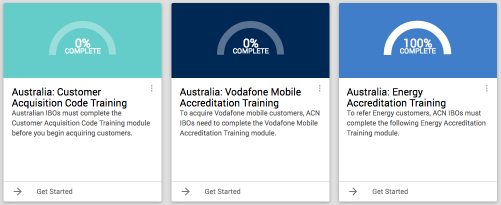 IBO Accreditation Training-back-office-tiles – Conxxion Resources