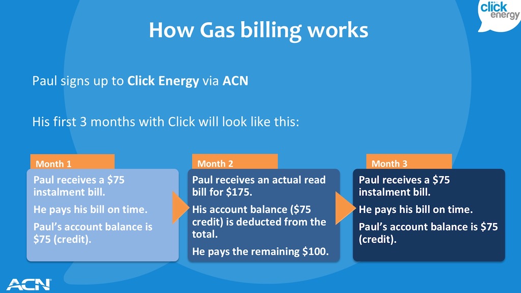 Energy Training Essentials – ACN Pacific Compass
