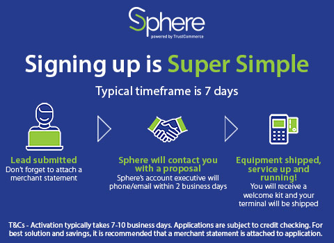 Product Resources – Payment Processing – ACN Pacific Compass