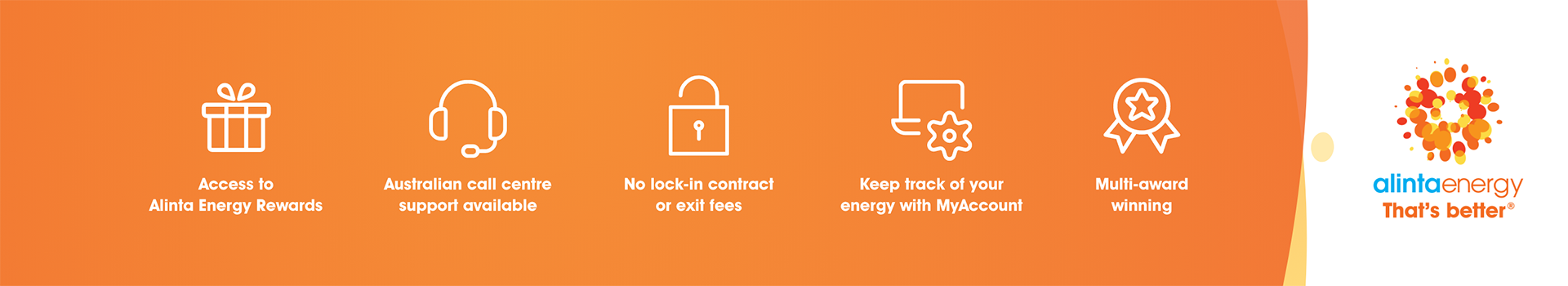 Energy Alinta – ACN Pacific Compass