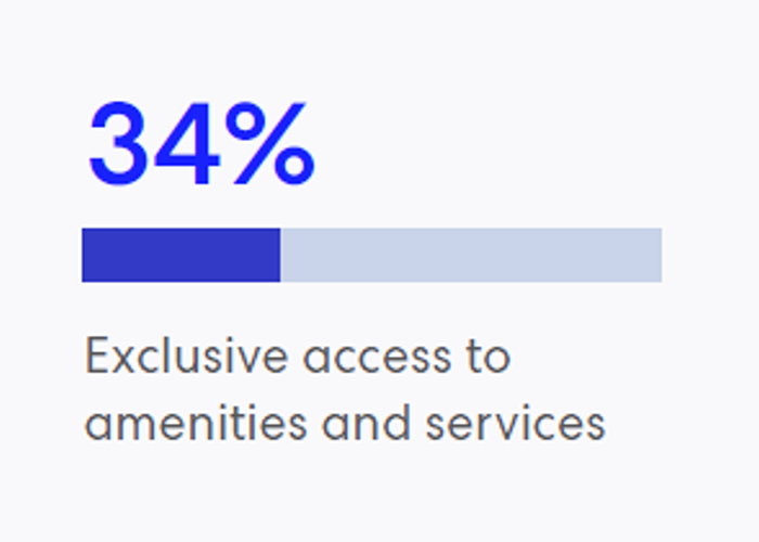 This membership ticks all the boxes – Conxxion Resources