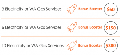 Alinta Energy: More than just great rates! – Conxxion Resources