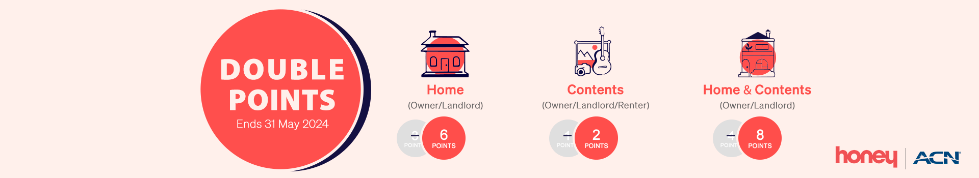 ACN Pacific Compass – ACN Pacific Compass